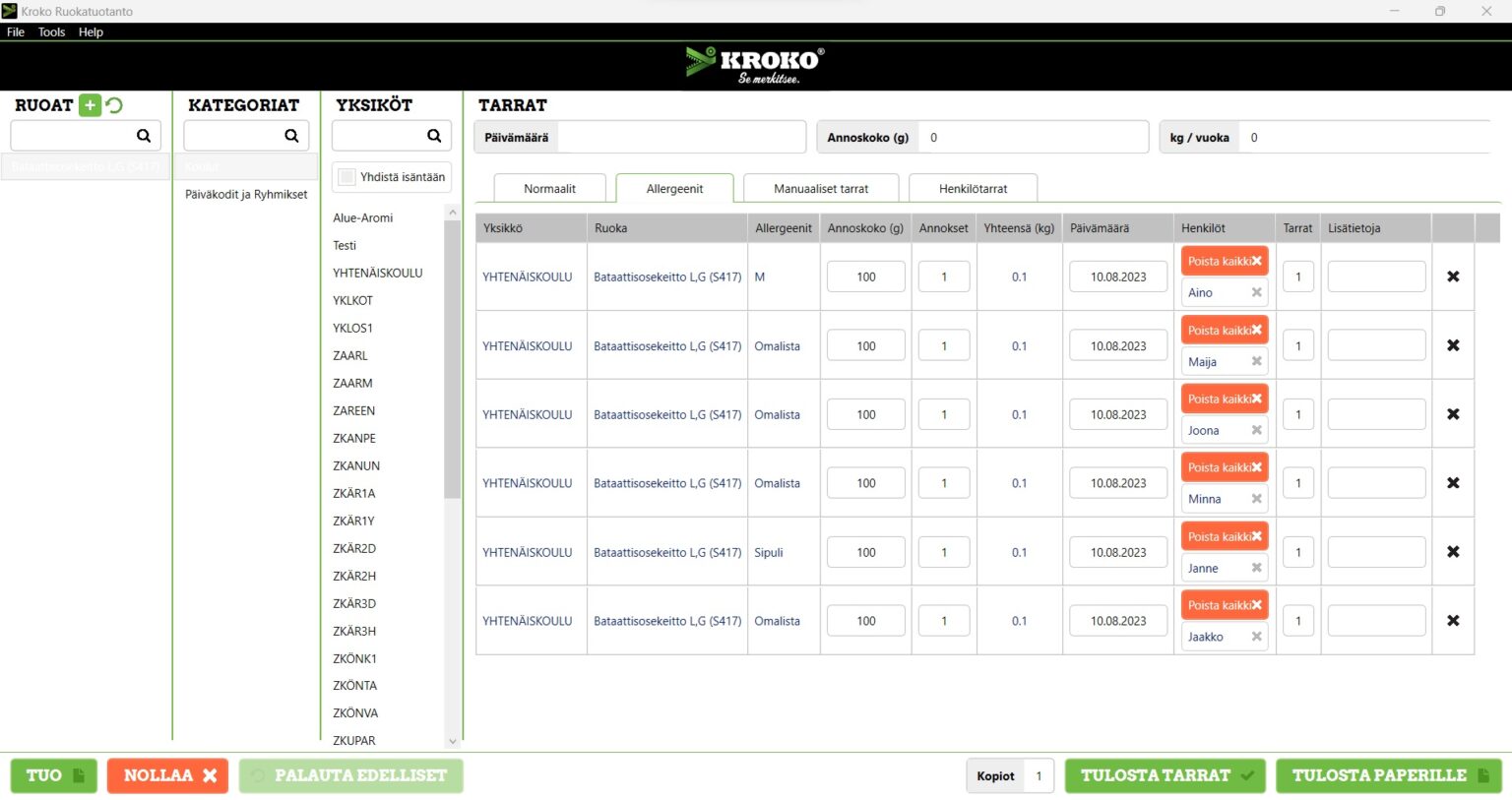 Professional kitchens – Kroko Food Service - Kroko Print Solutions